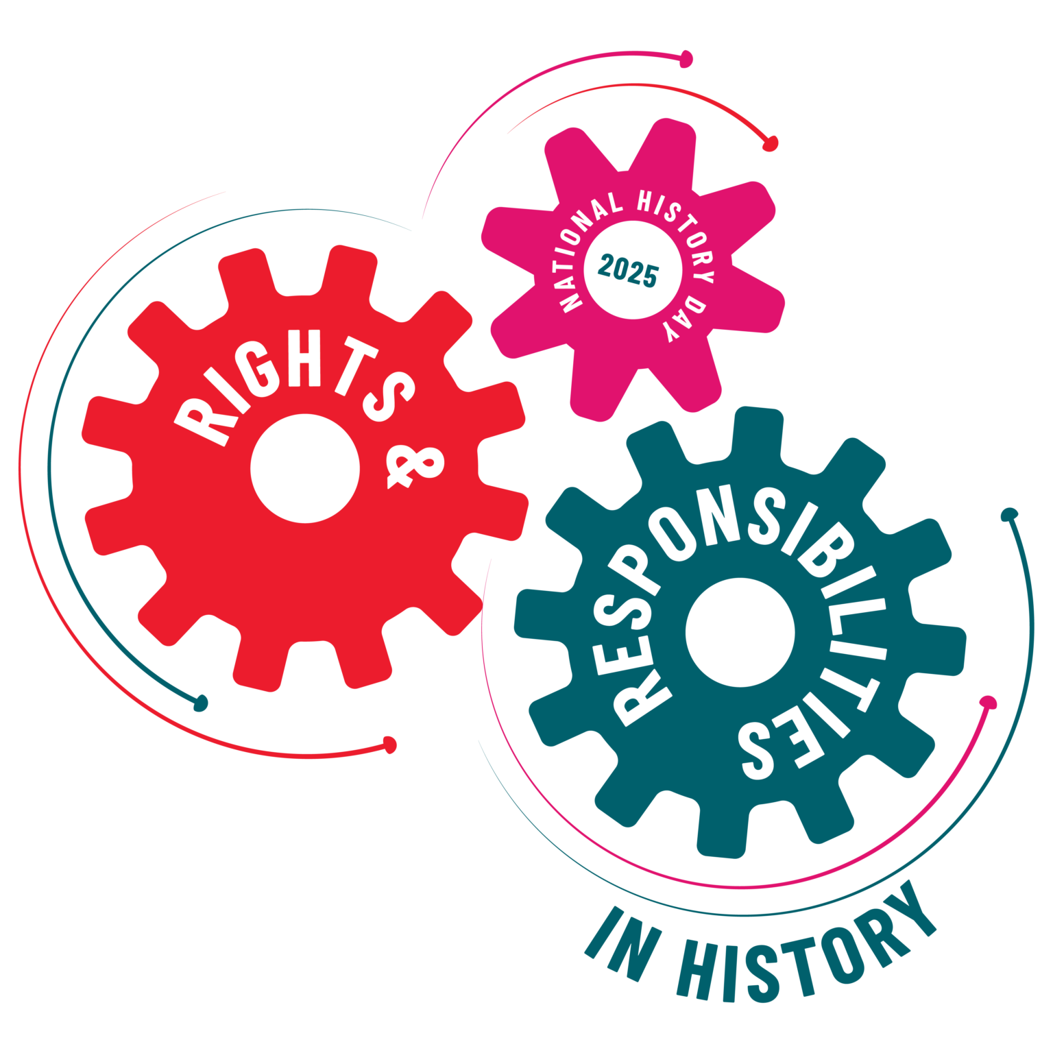 2025 Bucks Mont Regional NHD Contest | Mercer Museum & Fonthill Castle